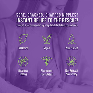 Dr. Nice's Nipple Cream for Breastfeeding - Instant Soothing and Cooling Relief for Sore Nipples | All Natural Water-Based Clear Gel | Safe for Mom & Baby - (0.34 Fl. Oz)