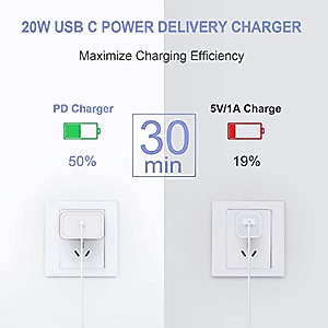 iPad Charger, iPad Charger Cord 10 FT Apple Certified, 20W USB C iPad Charger with Long USB C Cord for iPad 10th Gen, iPad Pro 12.9/11 inch 2022/2021/2020/2018, iPad Air 5th/4th Gen, iPad Mini 6th Gen