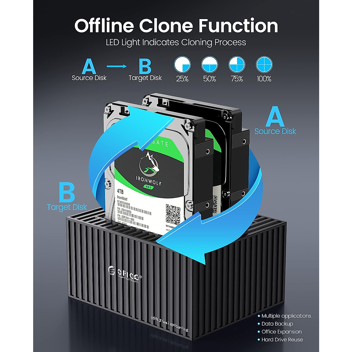ORICO Dual Hard Drive Docking Station USB 3.2 Gen 1 External Aluminum Hard Drive Docl with Offline Clone for 2.5/ 3.5 inch SSD HDD Up to 18TB-9628C3-C