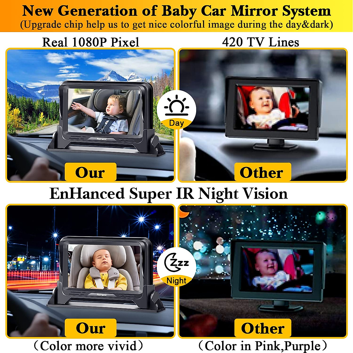 Rohent Baby Car Camera Carseat: Crystal Night Vision HD 1080P Car Seat Camera Backseat Rear Facing Infant Car Baby Monitor with Camera 3 Mins Easy Installation N06