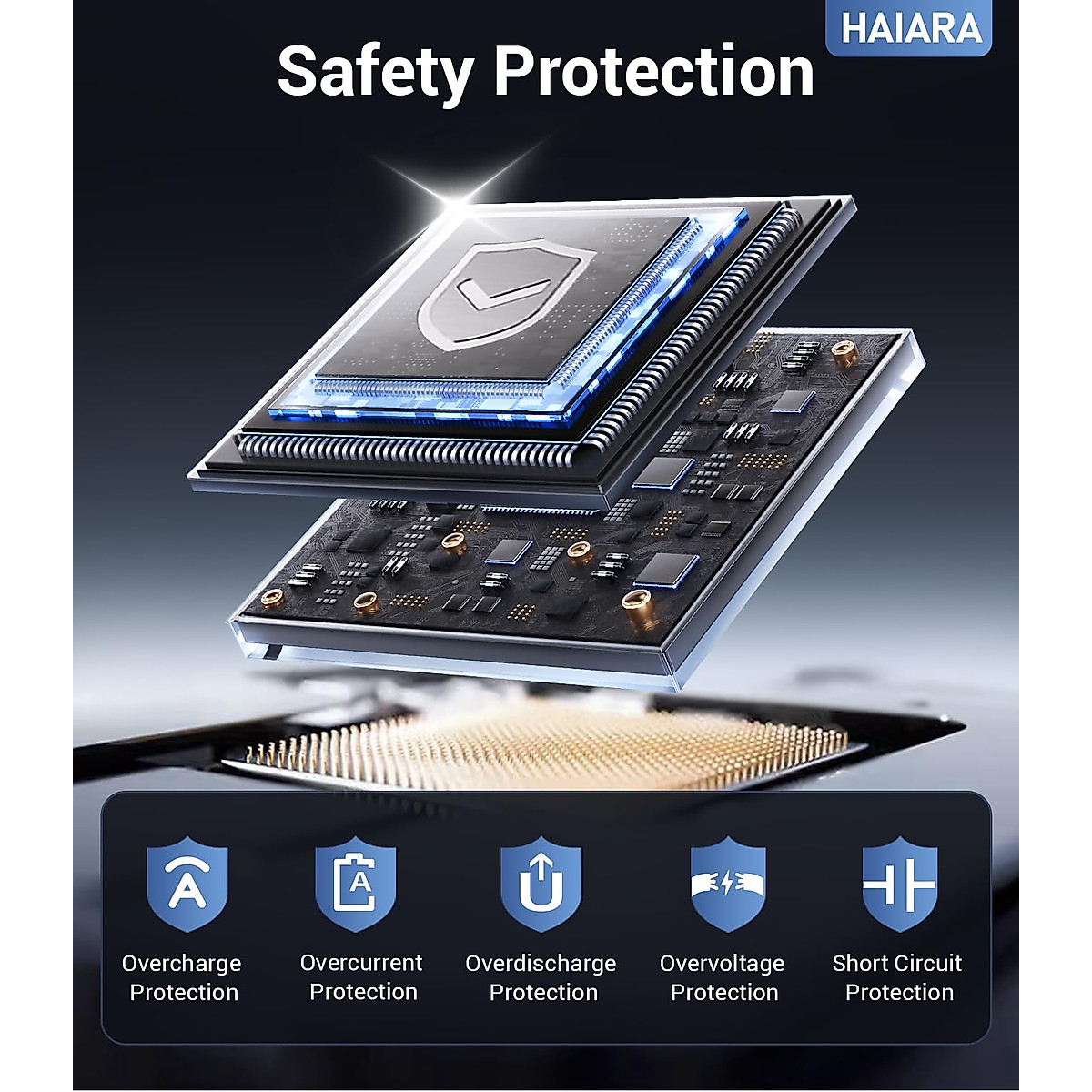 HAIARA for Magsafe Battery Pack, 10000mAh Magnetic Portable Charger with USB C Cable 20W PD Fast Charging, Slim & Lightweight Wireless Power Bank for iPhone 16/15/14/13/12 Series - Sky Grey