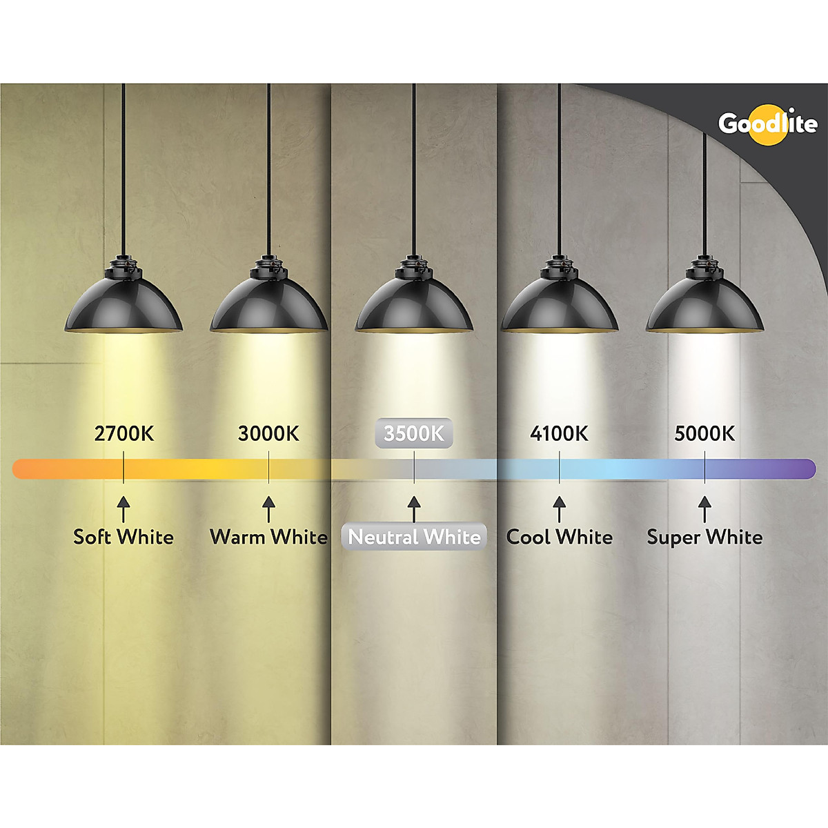 Goodlite C32 LED Chandelier Bulb, Torpedo Tip, 7W (80W Equal), Dimmable, 800 Lumens, Neutral White 3500k, 15k Hrs, Eco-Friendly, Ideal for Candelabra & Decorative Lighting, E12 Base, 1ct. (G-20144)