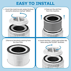 2 Pack True Hepa Replacement Filter Compatible with Afloia Fillo/Halo/Mooka Allo, with 3-in-1 H13 True HEPA Filtration for Afloia Fillo Air Purifier, for MOOKA Allo Air Filter