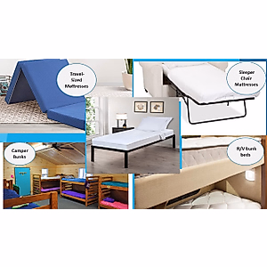 Gilbins Cot Size 30" x 75"x8 Sheet Set 4 Piece Fitted Flat 2 Pillowcases, Made of Cotton, Perfect for Camp Bunk Beds/RVs/Guest Beds Navy