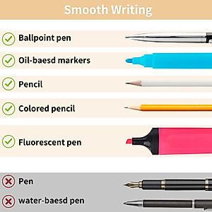 EOOUT 480pcs Transparent Sticky Notes, Multi Size Clear Sticky Notes Tabs Set for Annotation Books Page Markers Index Bible Accessories, Aesthetic School Study Supplies