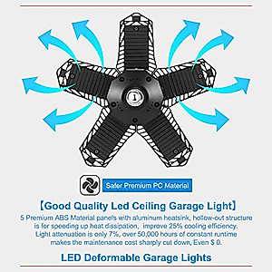 siicaaG 2 Pack LED Garage Lights, 12000LM Ultra Bright 120W LED Deformable Garage Ceiling Lights, with E26 Screw Socket, 5 Adjustable Panels 6500K Shop Light, Barn Light, Bay Light, Workshop Light