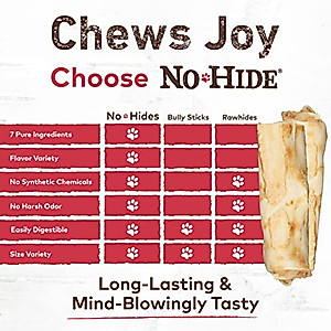 EARTH ANIMAL No Hide Medium Beef Flavored Natural Rawhide Free Dog Chews Long Lasting Dog Chew Sticks | Dog Treats for Large Dogs | Great Dog Chews for Aggressive Chewers (3 Pack)