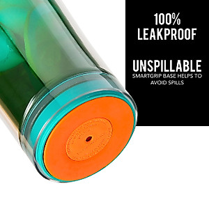 Mighty Mug Spill-Free Ice Tea & Coffee Tumbler with Straw, Double-Walled, Unspillable Cup, Condensation-Free, Unbreakable Tritan Plastic, BPA Free, (Teal, 20oz)