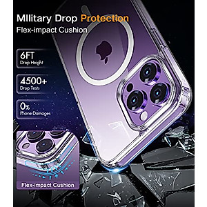 BOTOER for iPhone 14 Pro Max Phone Case,with 3 Pack Screen Protector + 3 Pack Camera Lens Protector,Ultra Thin Scratch Resistant Drop Magnetic Phone Case for iPhone 14 Pro Max 6.7 Inch