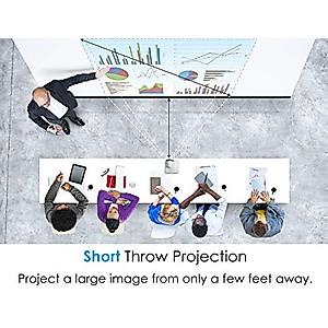 Optoma Portable LED Projector | 1000 lumens with Auto Focus | ML1050ST+