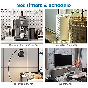 Smart Plug 15A, Alexa Outlets Work with Energy Monitoring, Remote Voice Control & Timer Schedule, No Hub Required, White, 4 Pack