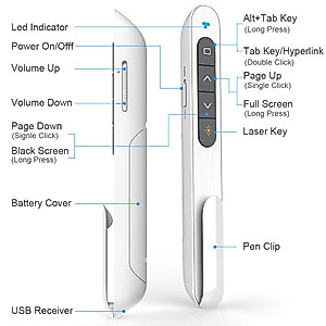 Norwii N27 Presentation Clicker, Clicker for PowerPoint Presentations, PowerPoint Clicker with Pointer for Presentations, Pointer Clicker Presentation Remote - White