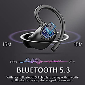 Wireless Earbud, Bluetooth 5.1 Headphones Sport Wireless Bluetooth Earphones in Ear Noise Cancelling Earbud with Mic Deep Bass, Earhooks Ear Buds IP7 Waterproof 48H Headset for Running Gym[2021 New]