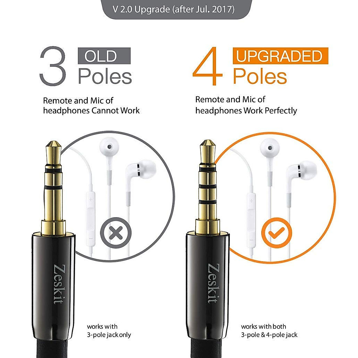 Zeskit Premium 3.5mm Jack Male to Female AUX Audio Extension Cable, TRRS 4 Poles for Headphones with Mic, Speakers - 12ft