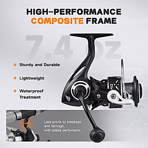 Divmystery Spinning Reel with 9+1 BB | Basic Series, Reinforced Durable Composite Frame, Lightweight & Ultra Smooth, 1000/2000/3000/4000/5000 Size | Fishing Reels for Freshwater