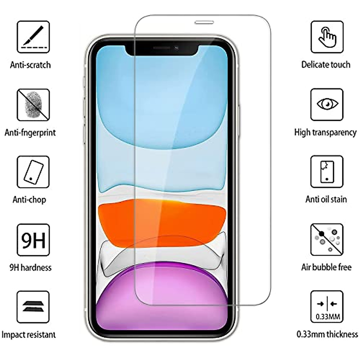 AVOAR 3 Pack Screen Protector for iPhone 11 / iPhone XR, for iPhone 11 Screen Protector, 6.1 Inch HD Clear Tempered Glass Full Screen Case Friendly, Anti-Scratch, Bubble Free, Case-friendly