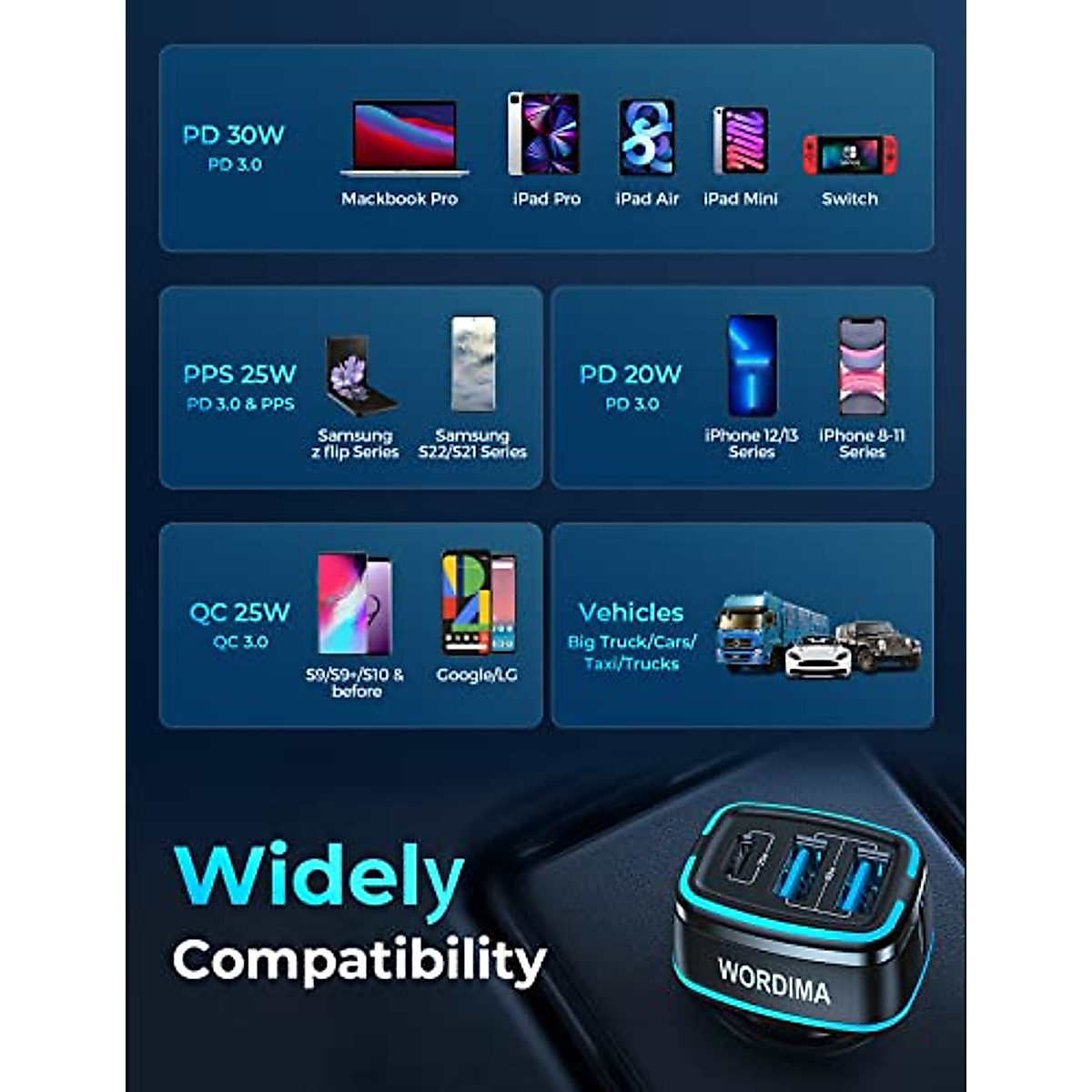 85w USB C Car Charger,WORDIMA USB Car Charger 3Port Fast Charger Cigarette Lighter USB Adapter Compatible with iPhone 14 13 12 Pro Max iPad Pro,Google Pixel,Oneplus,Samsung Galaxy S21,MacBook Pro Air