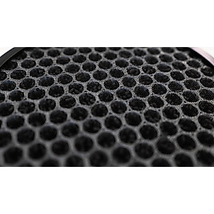 Filter-Monster Replacement 2 Pack for Comfort Zone H13 filters