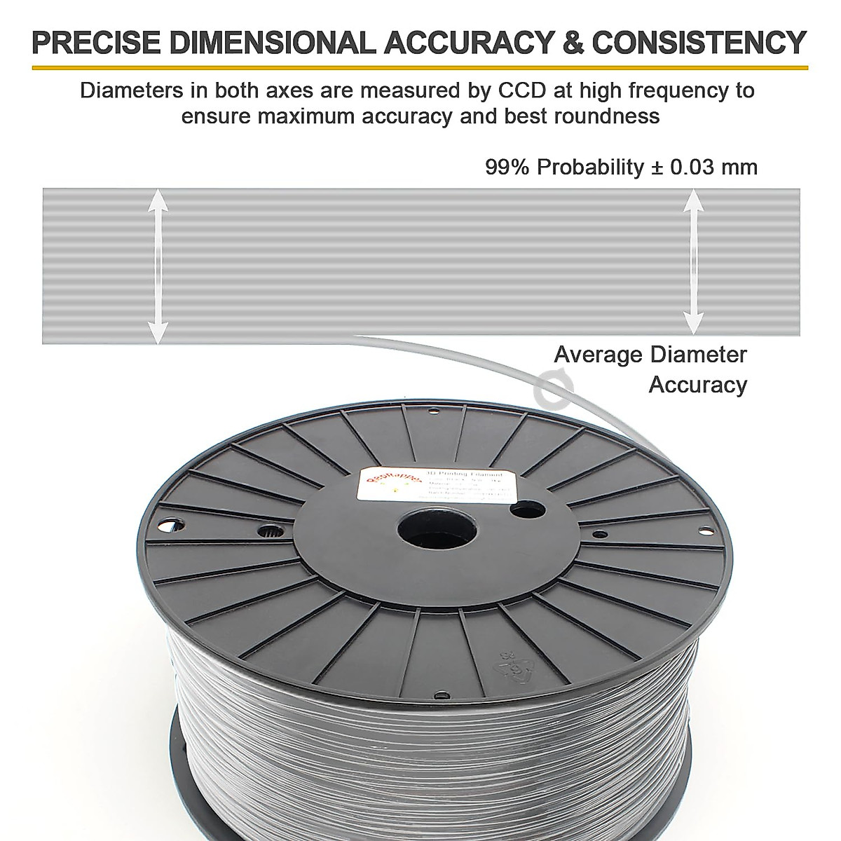 RepRapper Gray MPLA (Modified PLA) Extra Strong PLA Plus Filament for 3D Printer 1.75mm (± 0.03mm) 6.6lbs (3kg)