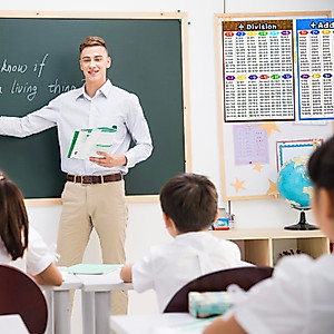 14 Pieces Educational Math Learning Posters for Kids - Multiplication Division Addition Subtraction Fractions Numbers for Elementary and Middle School Classroom Teaching Supplies, 16 x 11 Inch