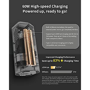 JOWUA Portable Air Compressor for Tesla & Tire Valve Caps ComboAir Compressor