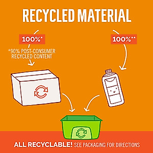 Seventh Generation Hand Soap Refills Mandarin Orange & Grapefruit, Transparent, Mandarin Orange & Grapefruit REFILL, 24 Fl Oz, Pack of 3