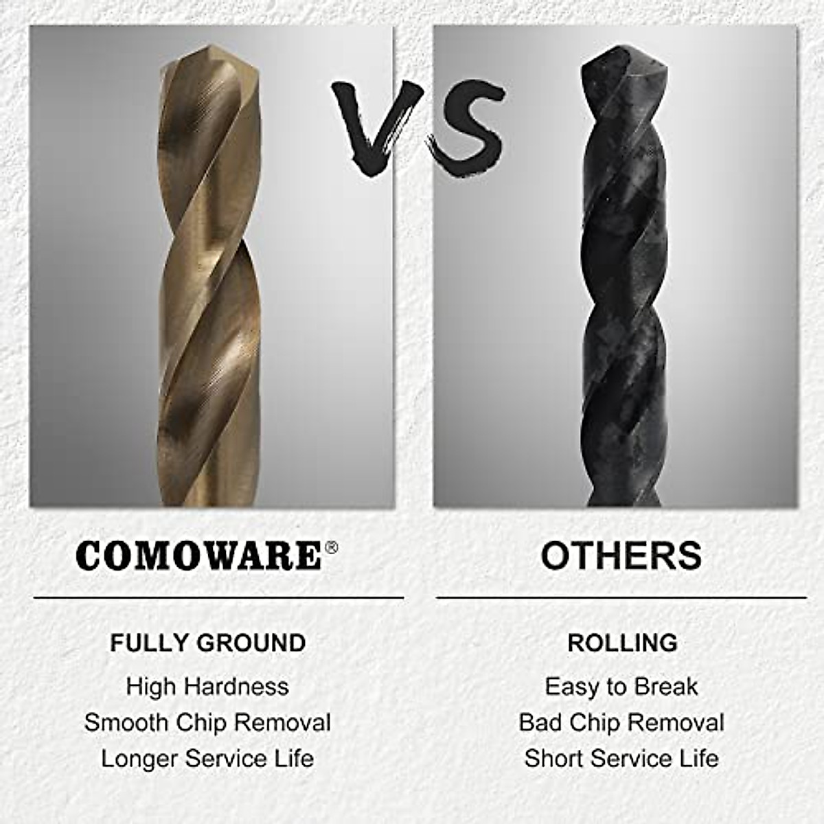 COMOWARE Cobalt Drill Bit Set, 115Pcs M35 High Speed Steel Twist Jobber Length for Hardened Metal, Stainless Steel, Cast Iron and Wood Plastic, 1/16"-1/2", with Metal Indexed Storage Case