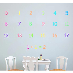 IKEYU Watercolor Number Wall Decals Large Number Wall Stickers Colorful Numbers Wall Stickers Educational Wall Stickers for Kids Room Nursery Toddlers Classroom