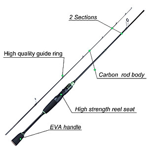 Sougayilang Fishing Rods Ultra-Sensitive Carbon Spinning Rods Blanks with Comfort EVA Grip Rod Handle 2 Pieces Trout Rod