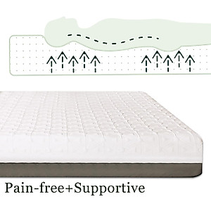 Full Size Mattress, 8 inch Sleep Gel Memory Foam Mattress, Medium Firm Feel Mattress Bed in a Box for Cooler Sleep Supportive & Pressure Relief, Ergonomic Mattress, CertiPUR-US Certified (Full)