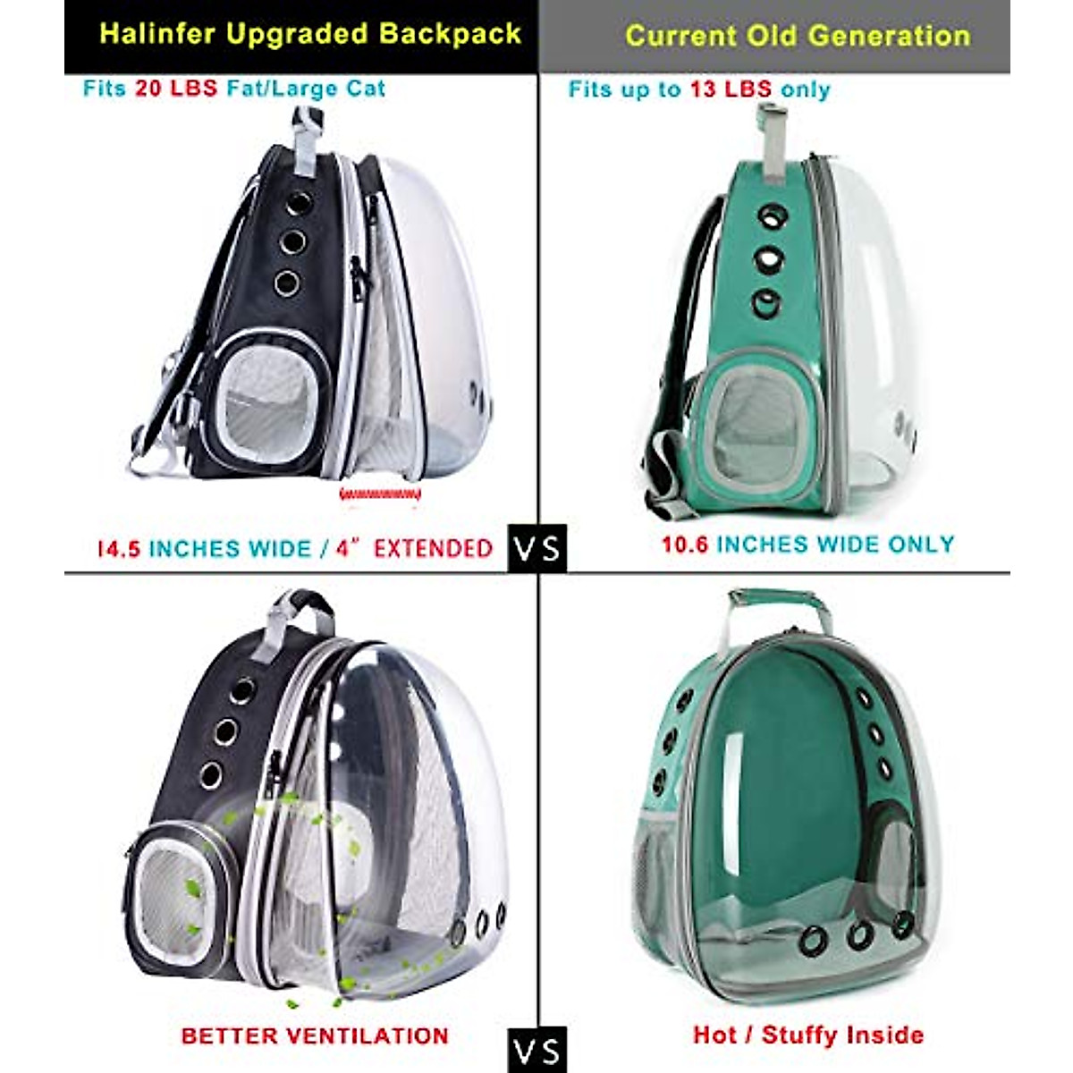 Front Expandable Cat Backpack Carrier, Fit up to 20 lbs, Space Capsule Bubble Window Pet Carrier Backpack for Large Fat Cat and Small Puppy