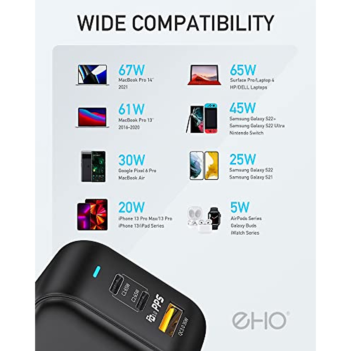 USB C Charger, EHO 65W GaN III PPS Fast Charger Adapter, 3-Port Foldable Compact Wall Charger Compatible with MacBook Pro/Air, Galaxy S22/S21, Note 20/10+, iPhone 13/12, iPad Pro, and More, Black