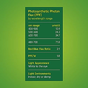 GE Grow Light LED Indoor Flood Light Bulb, Balanced Light Spectrum for Seeds and Greens, 9 Watts, Medium Base (Pack of 1)