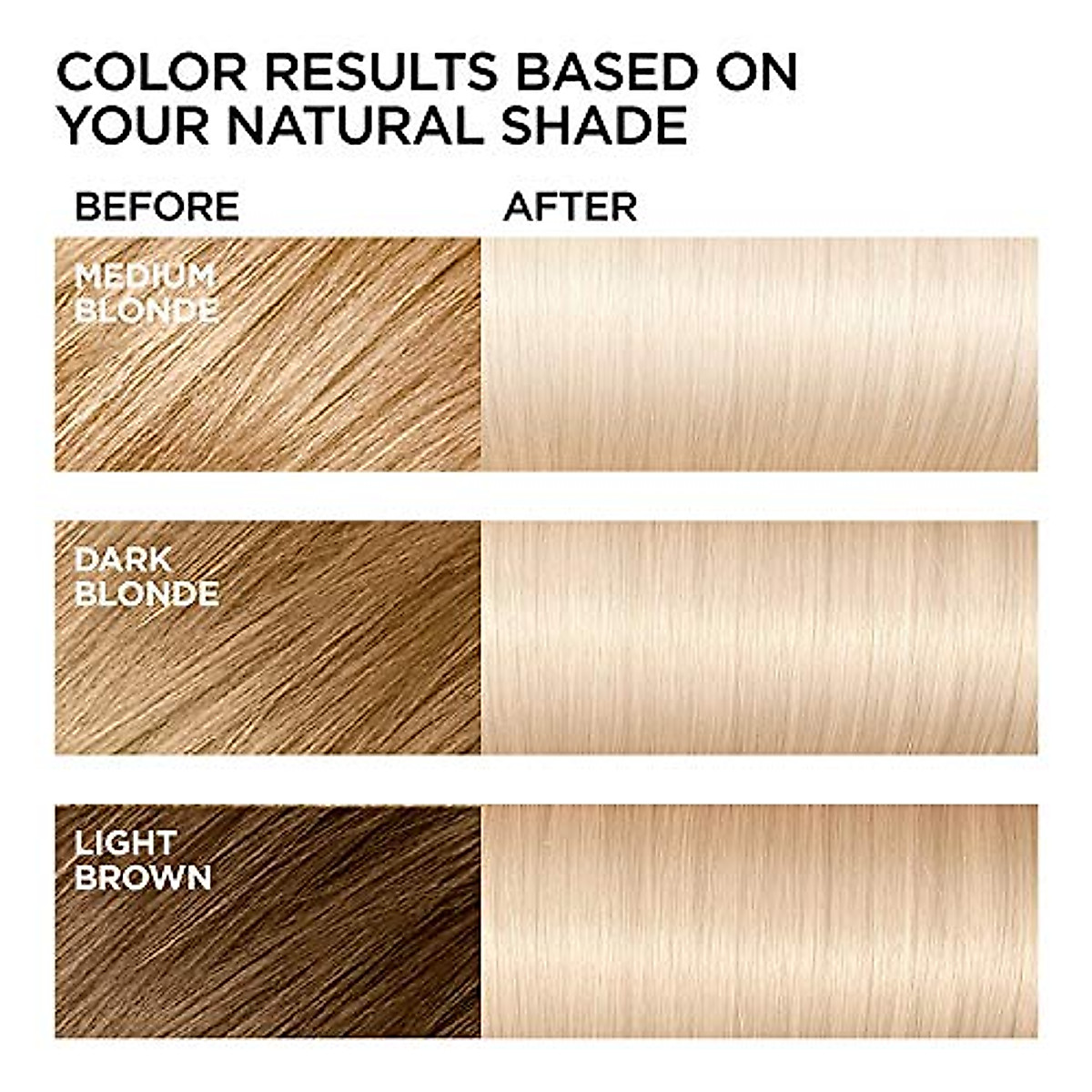 L'Oreal Paris Feria Multi-Faceted Shimmering Permanent Hair Color, 11.11 Icy Blonde (Ultra Cool Blonde), Pack of 1, Hair Dye