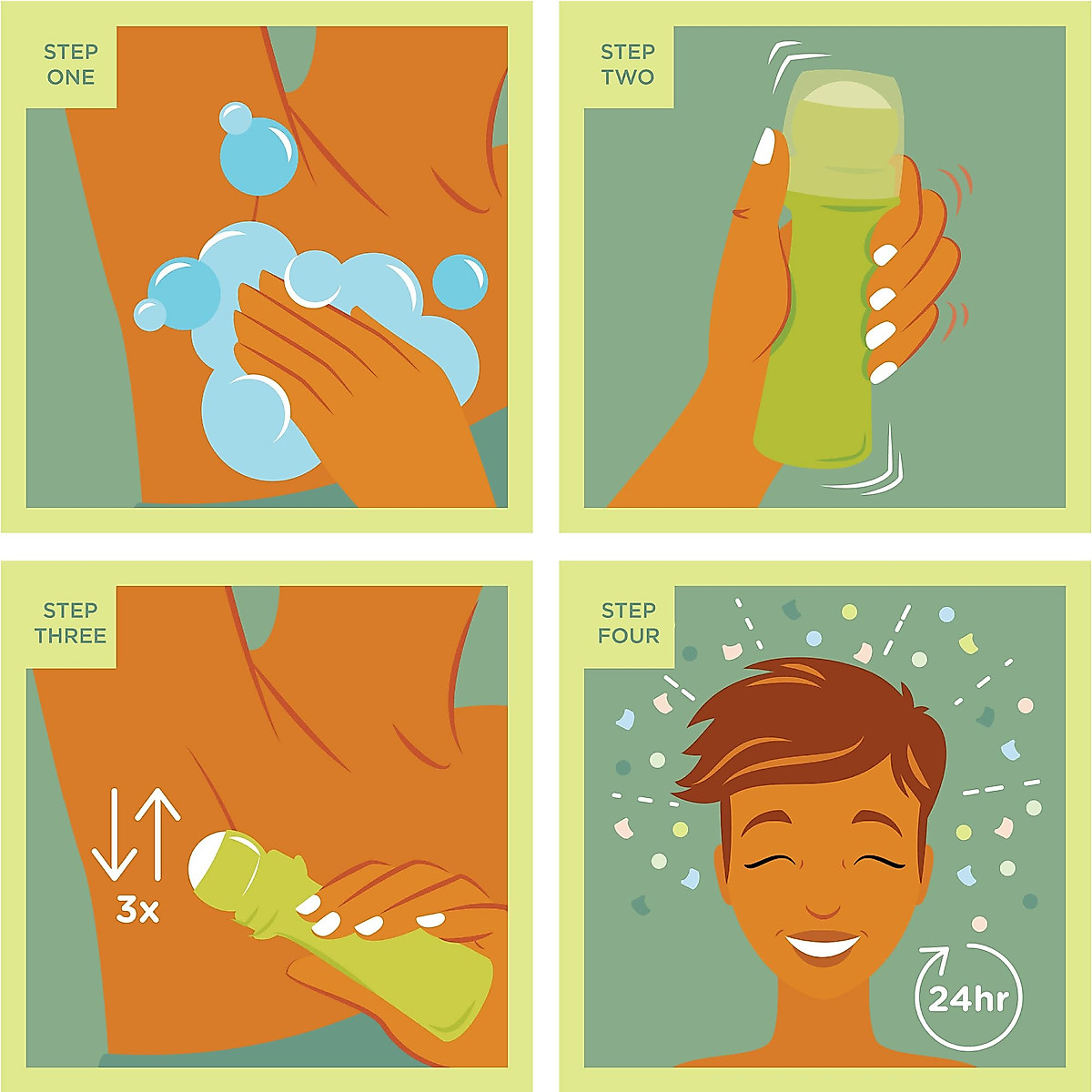 Ban Original Unscented 24-hour Invisible Antiperspirant, 3.5oz Roll-on Deodorant, 4-pack, Underarm Wetness Protection, with Odor-fighting Ingredients