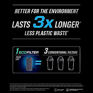 EcoFilter 10 Cup Filtered Pitcher by ZeroWater, No Plastic Shell, Reduces Chlorine Smell and Taste, Clear and Green