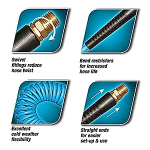 WYNNsky 25 Feet Polyurethane Coiled Air Compressor Hose, 1/4 Inch MNPT Brass Swivel Air Fittings with Bend Restrictor