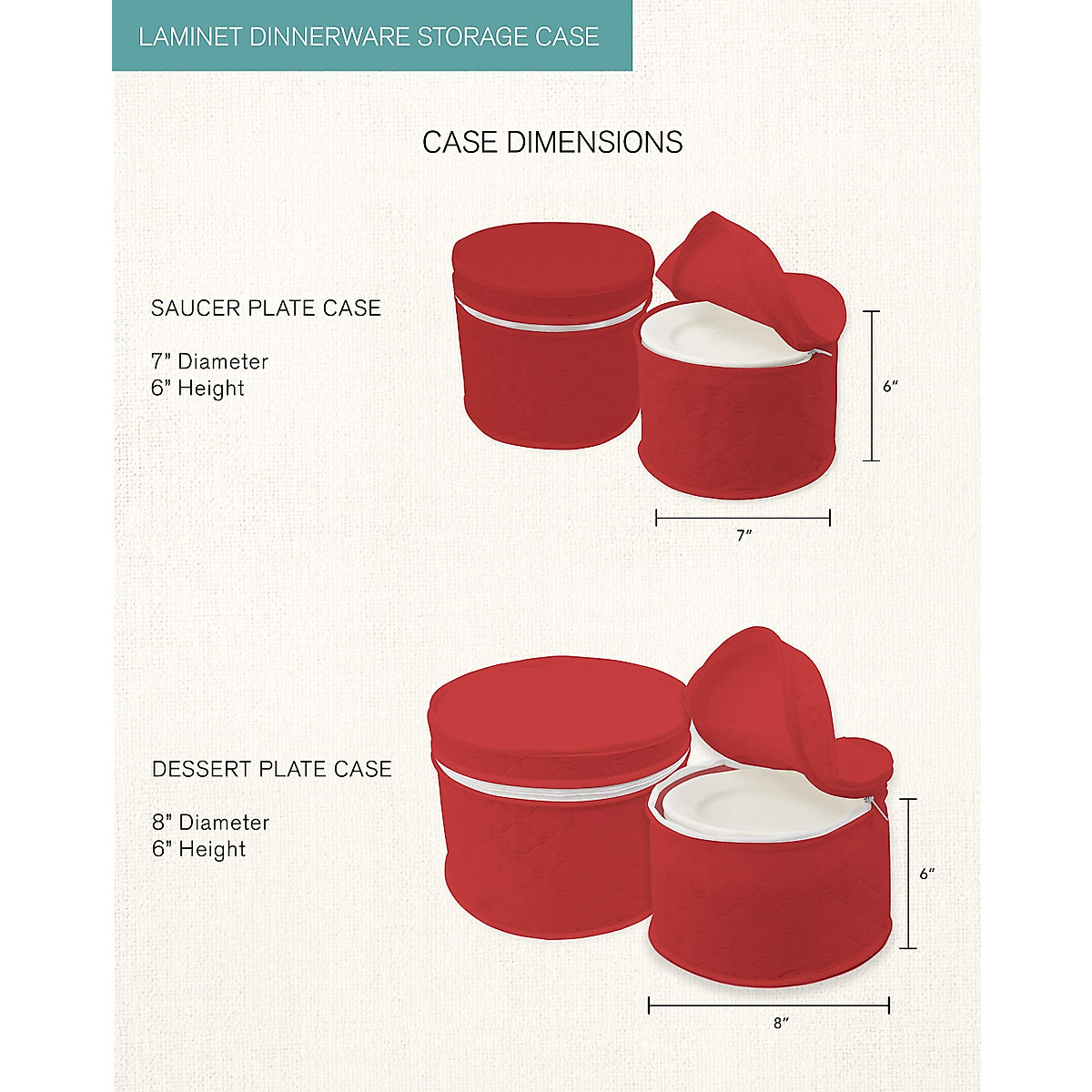 LAMINET 6 Piece Quilted Dinnerware Storage Starter Set - Includes 4 Plate Cases, 1 Cup Case & Platter Case - RED