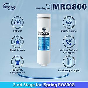 iSpring RO Membrane Reverse Osmosis Replacement, High Flow up to 800 GPD, 2.5:1 Pure to Waste water ratio