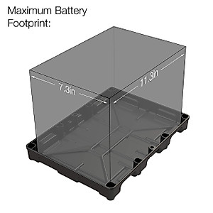 NOCO BT24S Group 24 Heavy-Duty Battery Tray for Marine, RV, Camper and Trailer Batteries