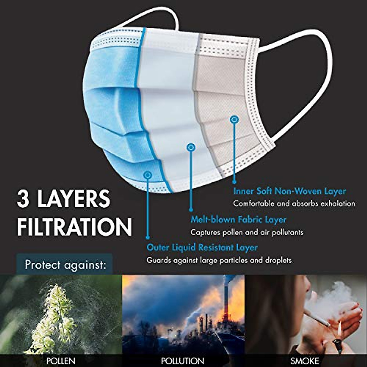 Tenergy Triple-layer Filtration Disposable Face Masks with Nose Clip and Ear Loops, 50 Pack Blue Masks