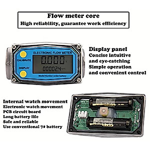 1" Flow Meter, LCD Electronic Digital Display Flowmeter，with 1-Inch NPT Inlet/Outlet, for Measure A Variety of Diesel, Kerosene, Gasoline Liquid Flow