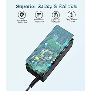 Laptop Charger for Dell Inspiron 14 15 3501 3505 3502 5502 5406 5515 5100 5505 7400 AC Power Supply Adapter Cord 65W 19.5V 3.34A