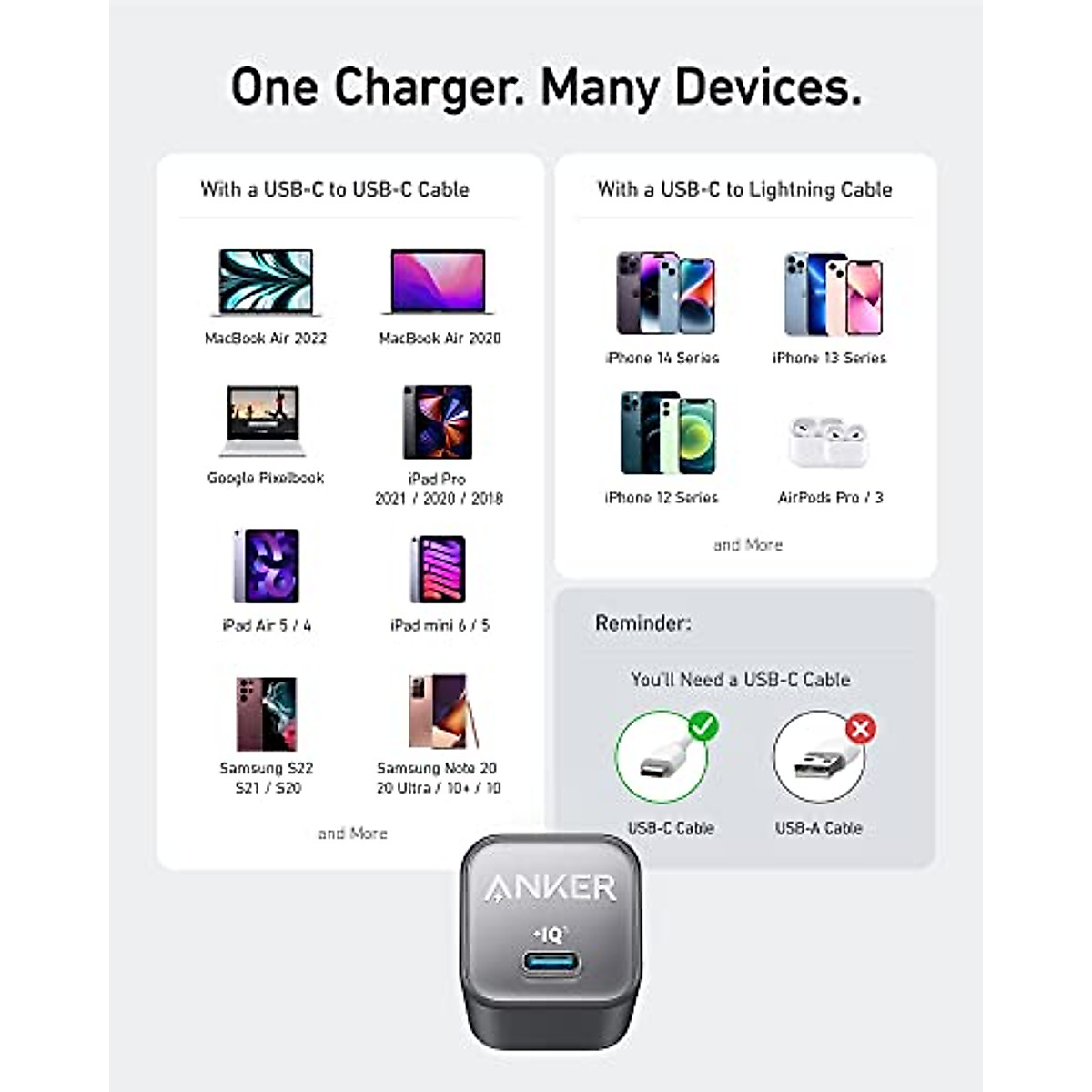 USB C GaN Charger 30W, Anker 511 Charger (Nano 3), PIQ 3.0 Foldable PPS Fast Charger for iPhone 14/14 Pro/14 Pro Max/13 Pro/13 Pro Max, Galaxy, iPad (Cable Not Included) - Aurora White