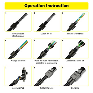 VCELINK RJ45 Connectors Tool Free Cat 7, Shielded RJ45 Modular Plugs 10 Gbps 600MHz PoE++, Reusable Easy CAT7 Ends for 23 AWG-22 AWG LAN Cable, 2-Pack