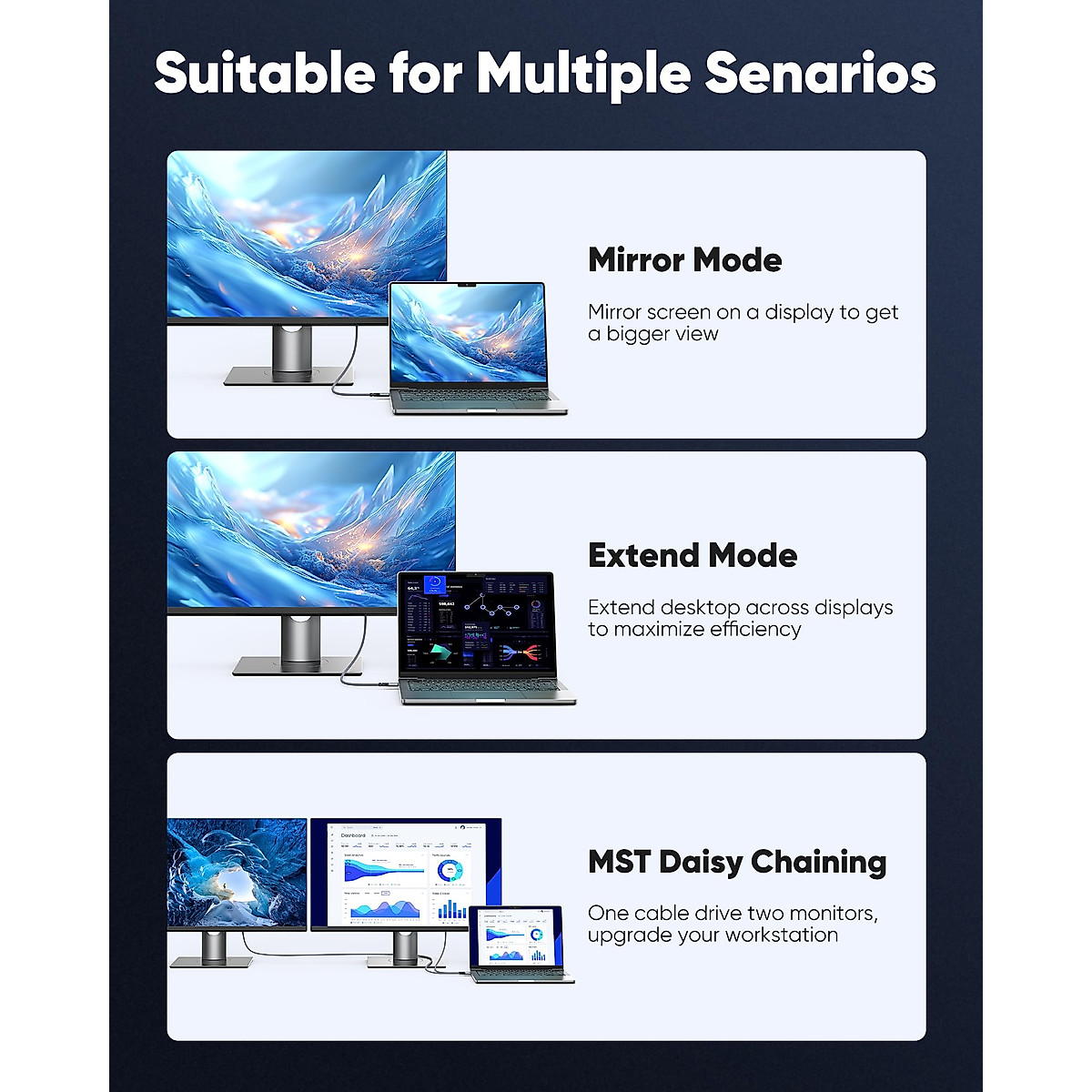 Capshi 8K USB C to DisplayPort 1.4 Cable 6FT, 4K@144Hz Thunderbolt 4/3 to Display Port (DP) Cord for iPhone 15, MacBook Pro/Air 2023, iPad, Galaxy, Surface, XPS, 32.4Gbps (Grey)
