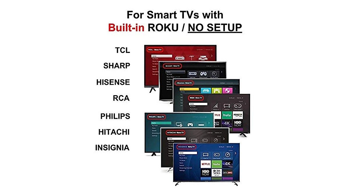 1-clicktech 2-Pack Universal Roku Remote - Easy Setup & Shortcut Keys