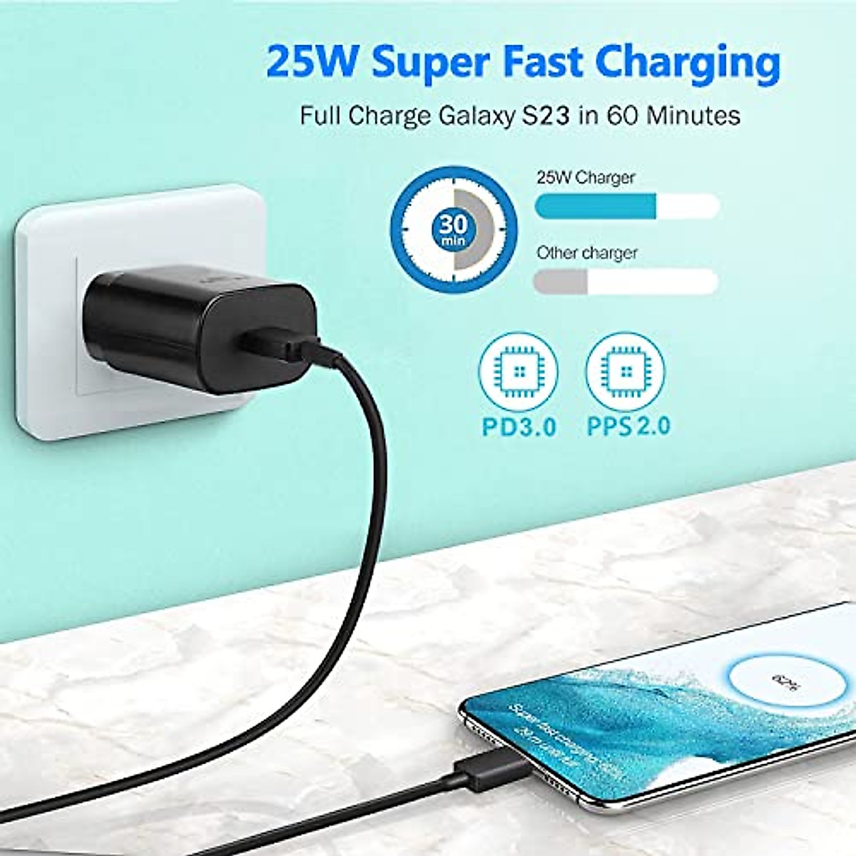 Super Fast Charger Type C, 25W USB C Wall Charger Fast Charging for Samsung Galaxy S23 Ultra/S23/S23+/S22/S22 Ultra/S22+/S21 Ultra/S20 Ultra/Note 20/A14/Z Fold 3 with 10FT C Charger Cable(2Pack)