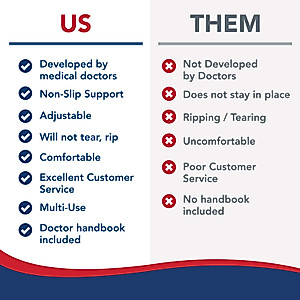 Doctor Developed Shoulder Brace - Comfortable Bursitis Shoulder Brace - Rotator Cuff Shoulder Brace for Pain Relief - Compression Shoulder Brace for Women & Men With Doctor Handbook (Pink)