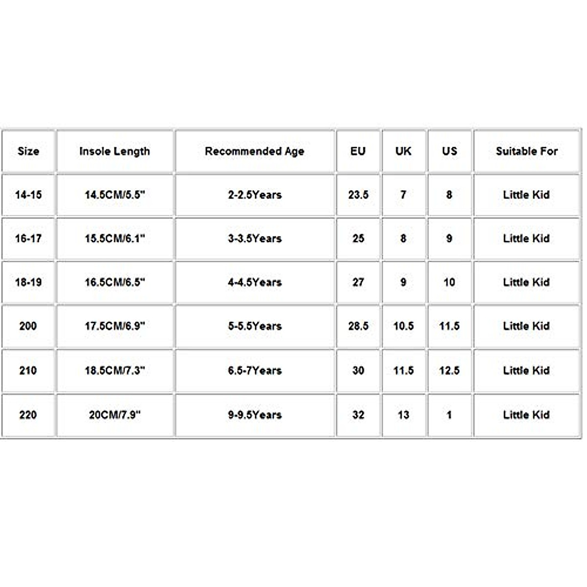 Kids Baby Boys Girls Winter Slippers Cartoon Cat Non-Slip Home Indoors Shoes Size 2 Boys Shoes (Dark Blue, 14)